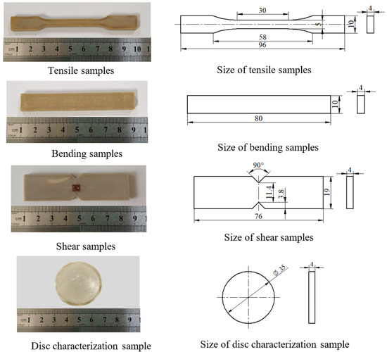 The Surface Characteristics, Microstructure and Mechanical Properties ...