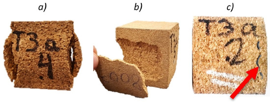 Polymers | Free Full-Text | The Compressive Behavior and ...