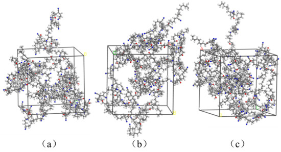 Molecule Dynamics Simulation of the Effect of Oxidative Aging on ...