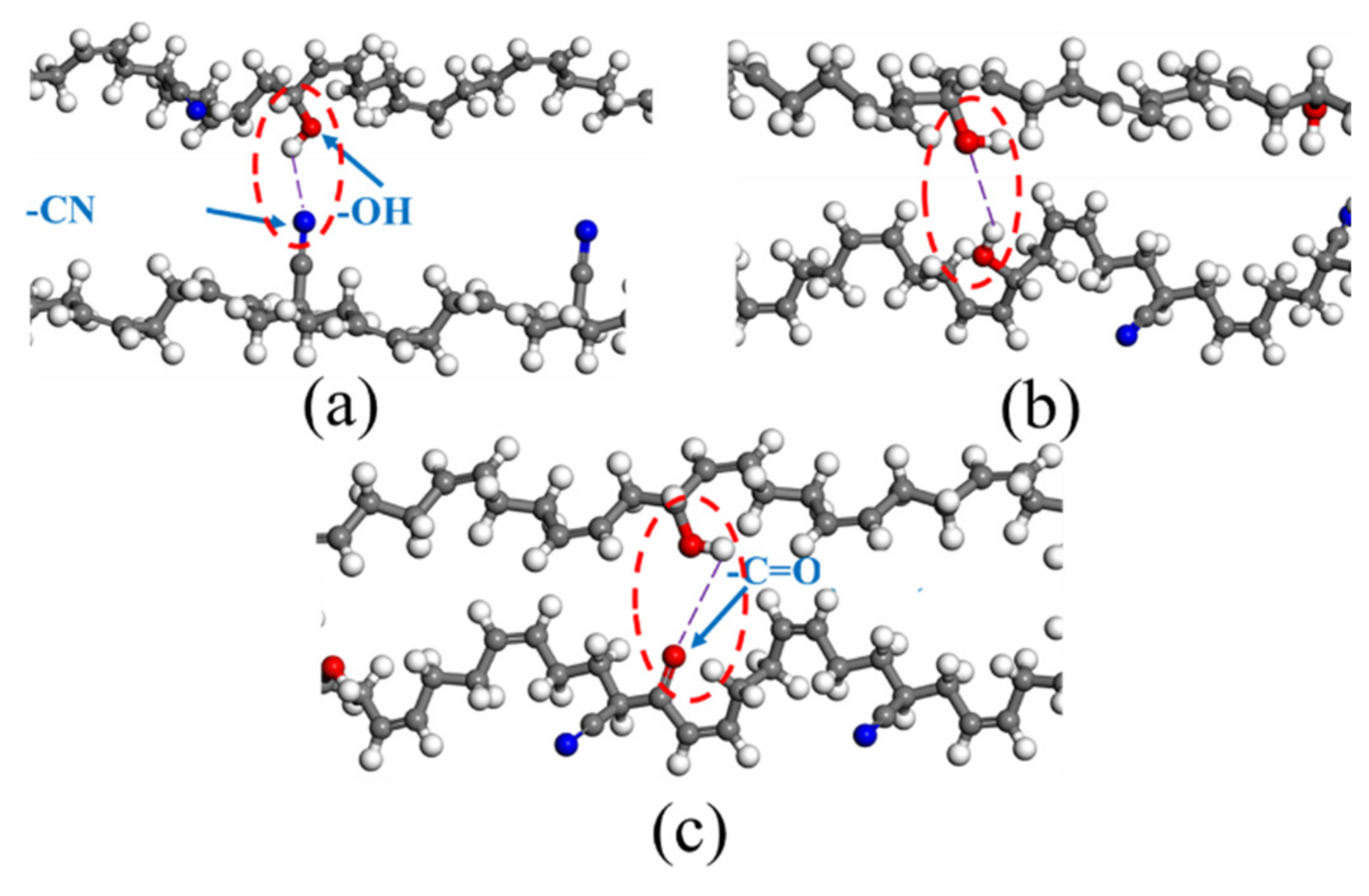 Molecule Dynamics Simulation of the Effect of Oxidative Aging on ...