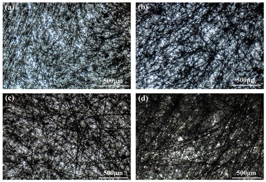 Understanding the Role of Carbon Fiber Skeletons in Silicone Rubber ...