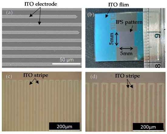 Polarization-Dependent Gratings Based on Polymer-Dispersed Liquid ...