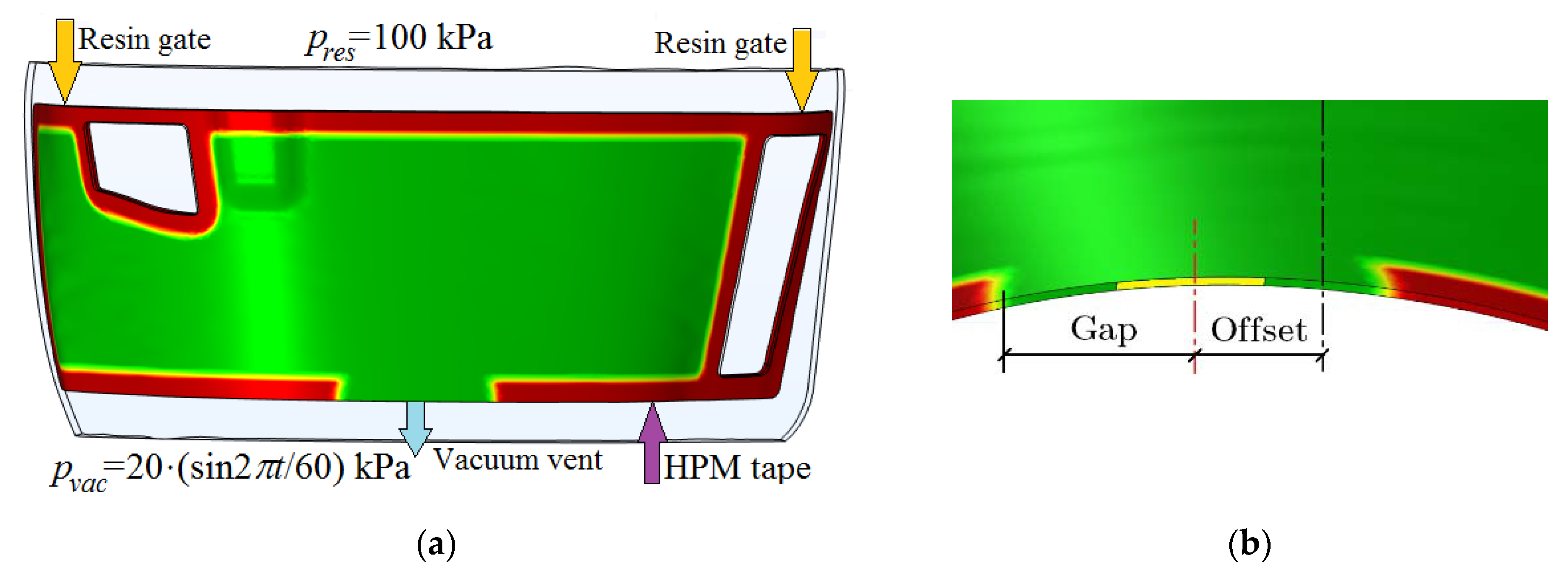 Multi-Criteria Decision Approach to Design a Vacuum Infusion Process ...