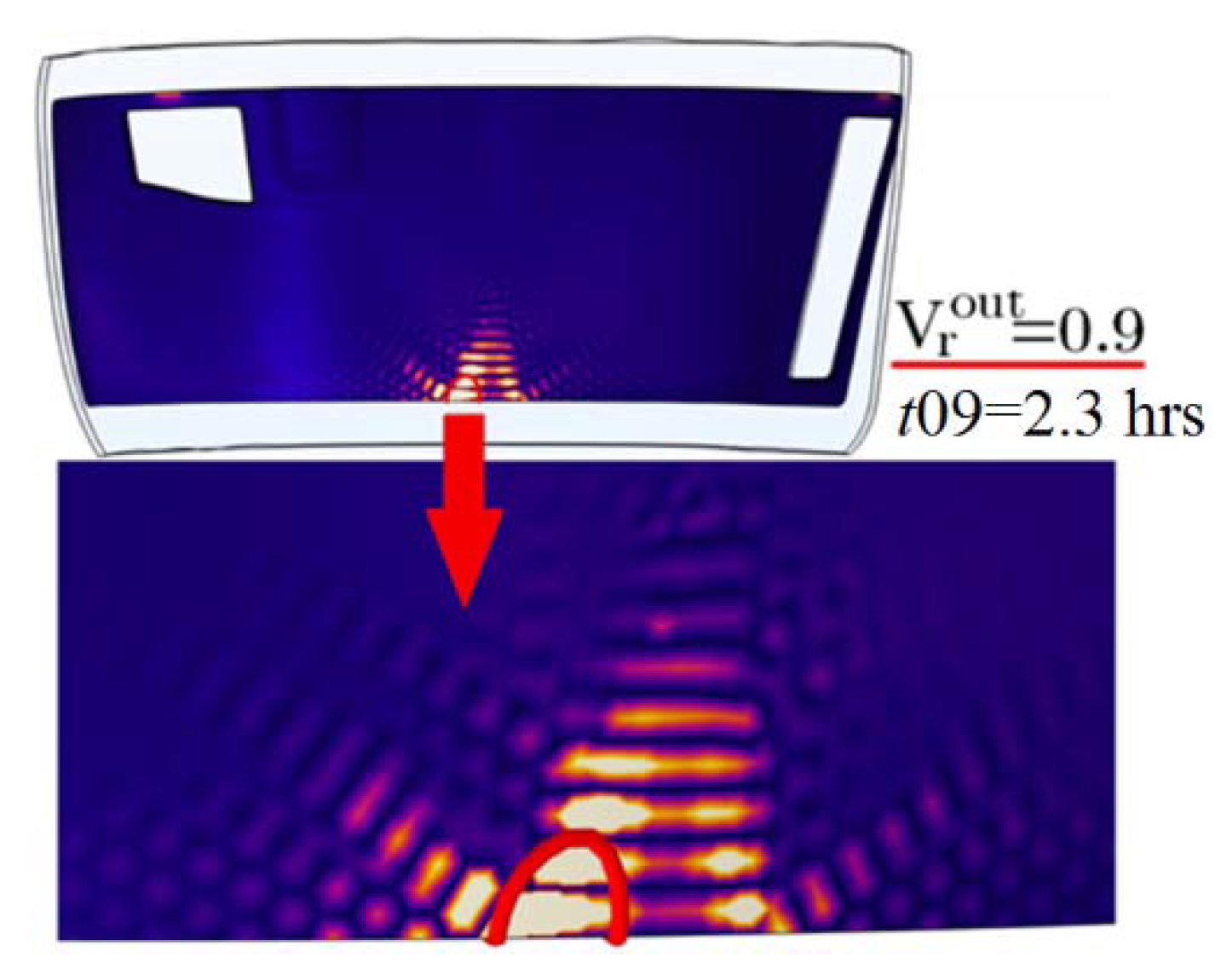Multi-Criteria Decision Approach to Design a Vacuum Infusion Process ...