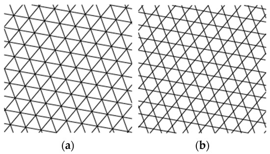 Effective Stiffness of Fused Deposition Modeling Infill Lattice ...