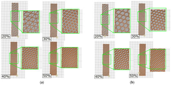 Effective Stiffness of Fused Deposition Modeling Infill Lattice ...
