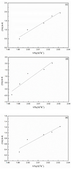 Polymers | Free Full-Text | The Isothermal and Nonisothermal Crystallization Kinetics and ...