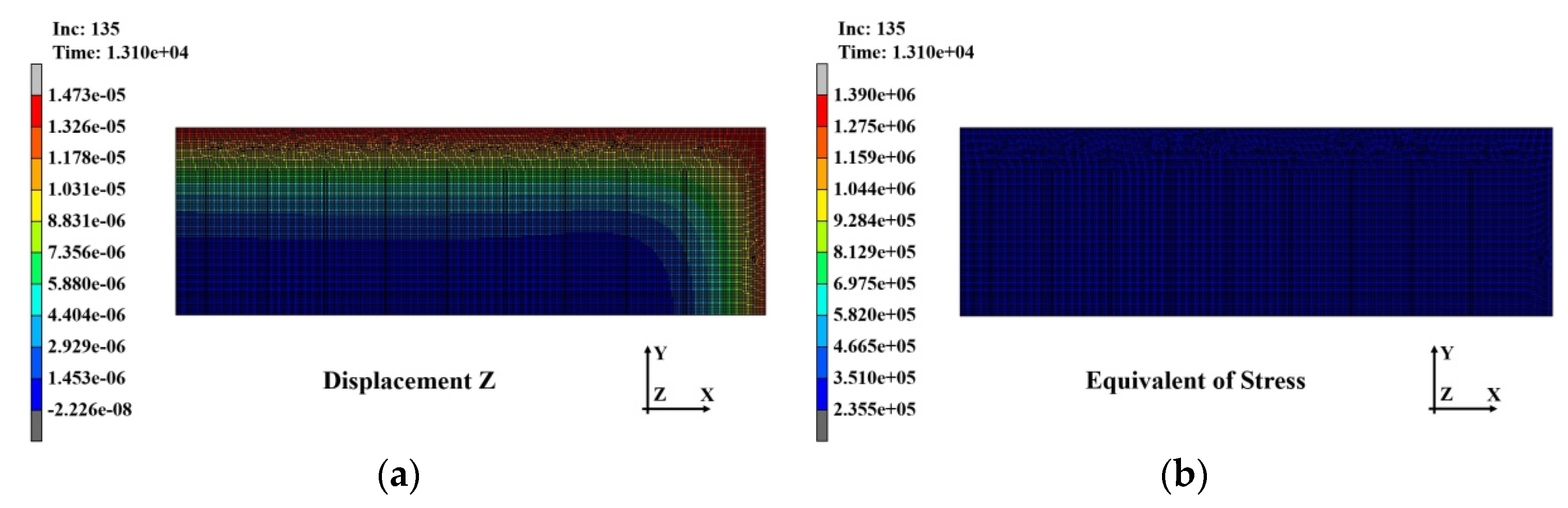 Study on Effects of Nonlinear Behavior Characteristics of Prepreg ...