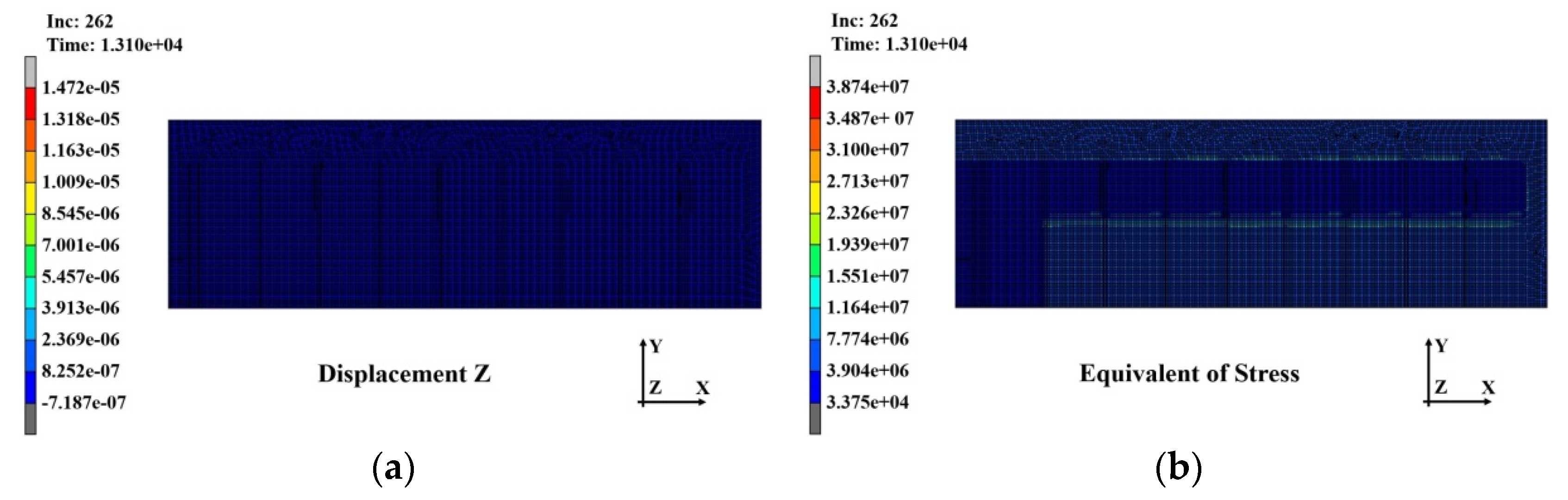 Study on Effects of Nonlinear Behavior Characteristics of Prepreg ...