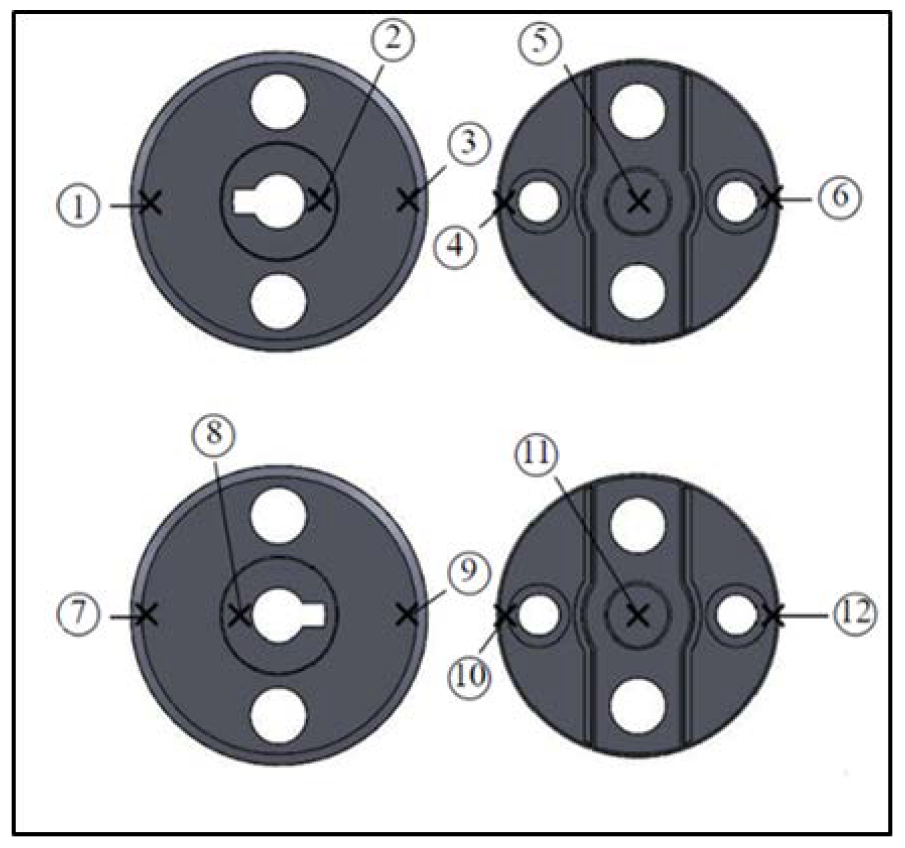 Integrating Taguchi Method and Gray Relational Analysis for Auto Locks by Using Multiobjective ...