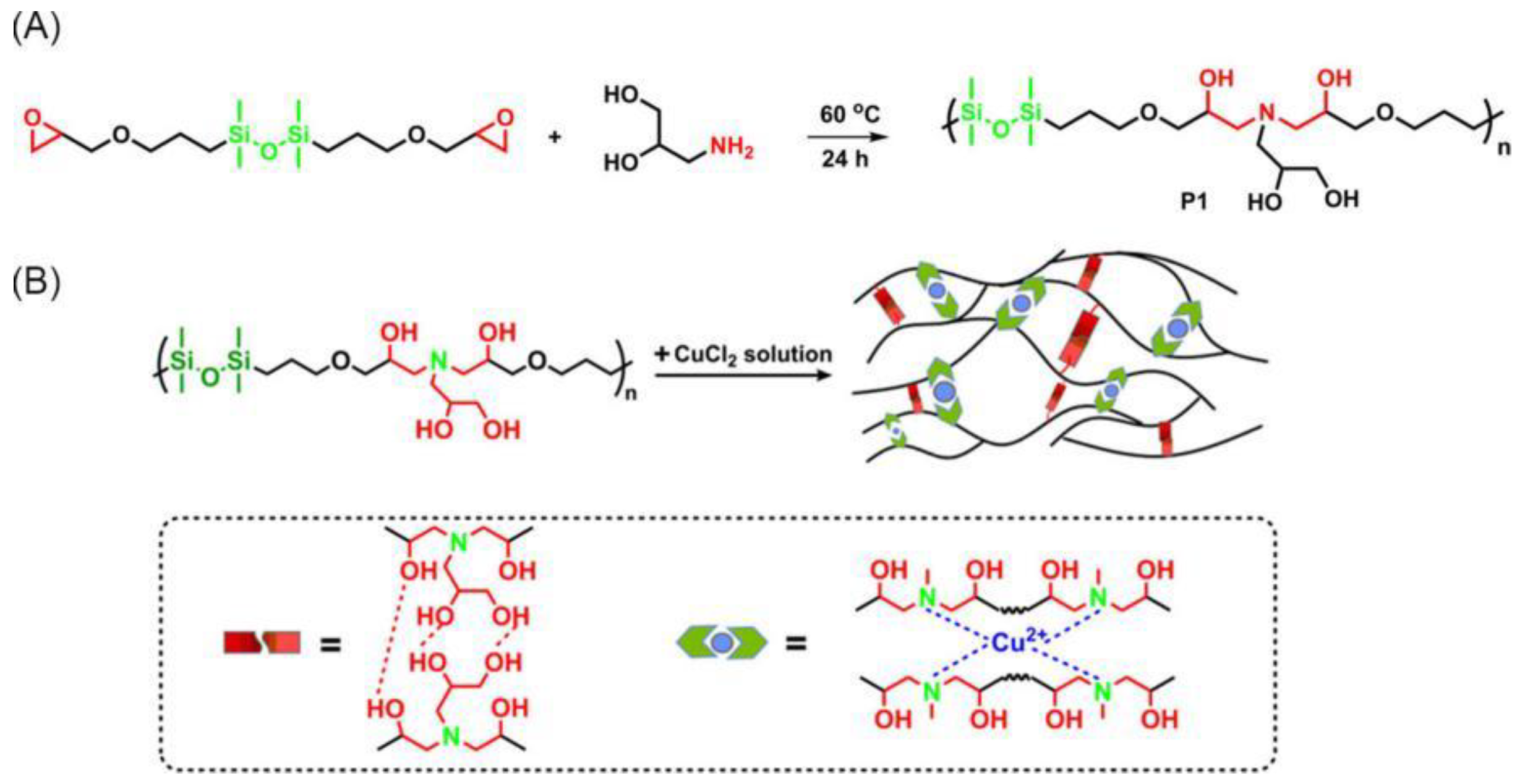 Poly(β-hydroxyl amine)s: Valuable Building Blocks for Supramolecular ...