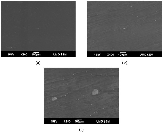 Investigating the Effects of Tobacco Lignin on Polypropylene
