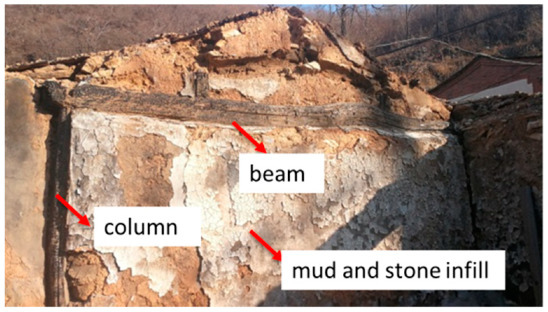 Enhancing the In-Plane Behavior of a Hybrid Timber Frame–Mud and Stone ...