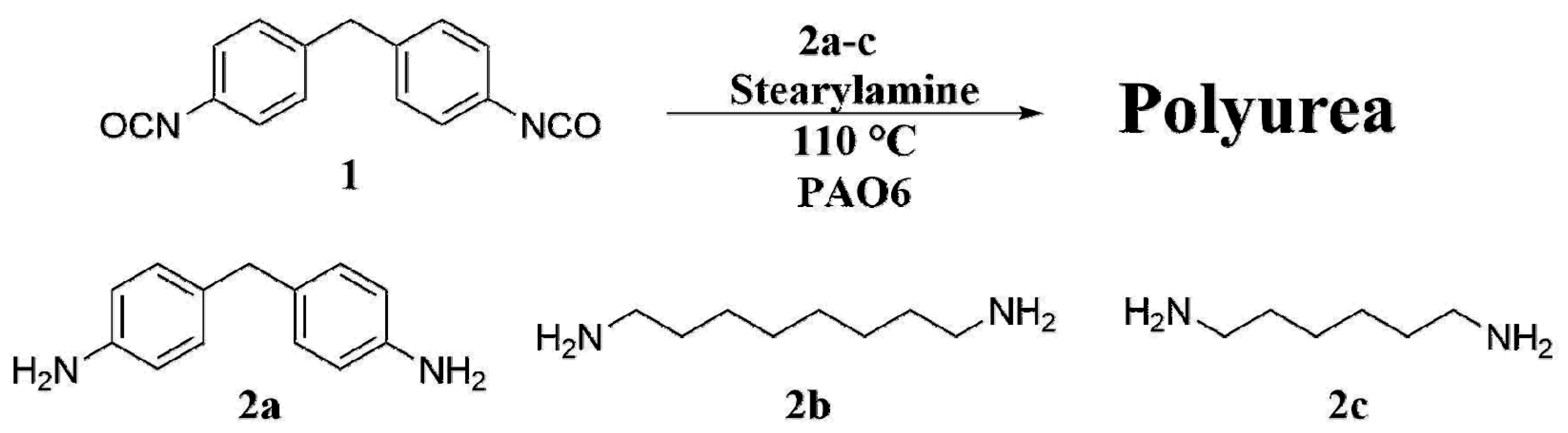 Polyurea Thickened Lubricating Grease—The Effect of Degree of ...