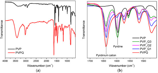 Poly(vinyl pyridine) and Its Quaternized Derivatives: Understanding ...