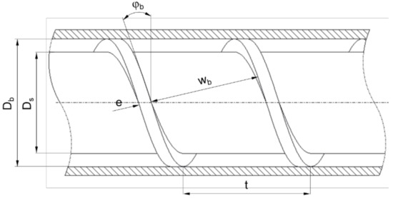 Melt Conveying in Single-Screw Extruders: Modeling and Simulation