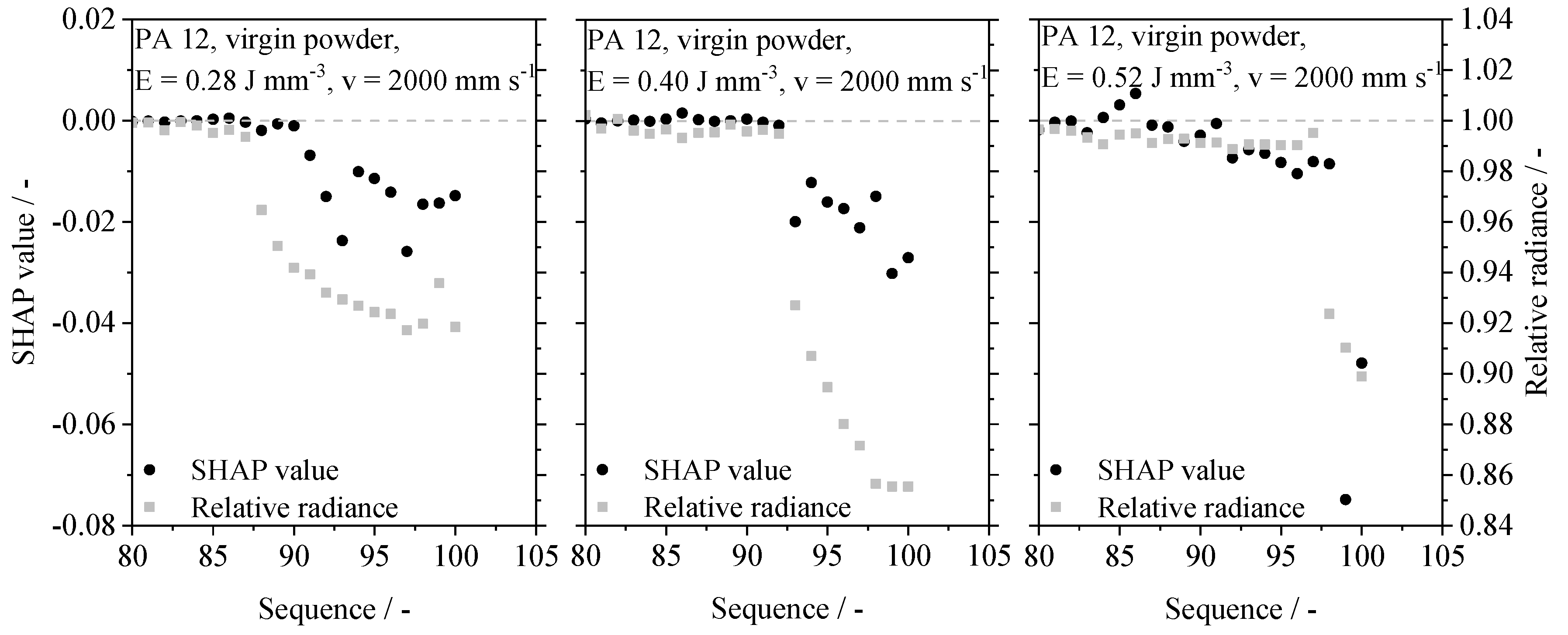Inline Quality Control through Optical Deep Learning-Based Porosity ...