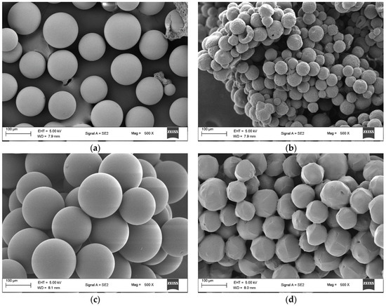 Amino-Li-Resin—A Fiber Polyacrylamide Resin for Solid-Phase Peptide ...