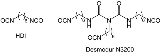 Polyurea Aerogels: Synthesis, Material Properties, and Applications