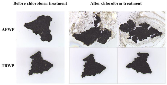 Classification and Characterization of Tire-Road Wear Particles in Road ...