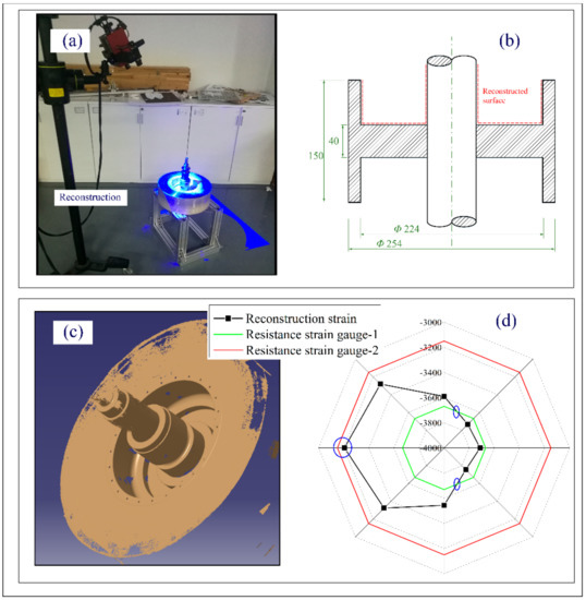 Influence of Filament Winding Tension on the Deformation of Composite ...