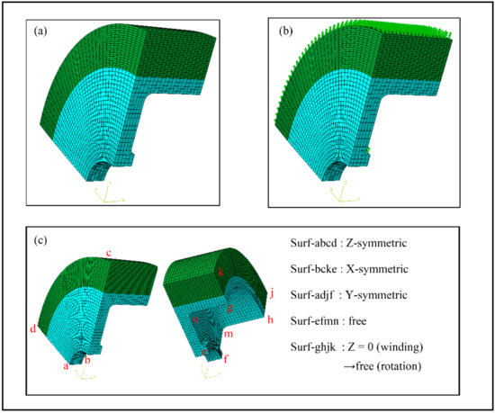 Influence of Filament Winding Tension on the Deformation of Composite ...
