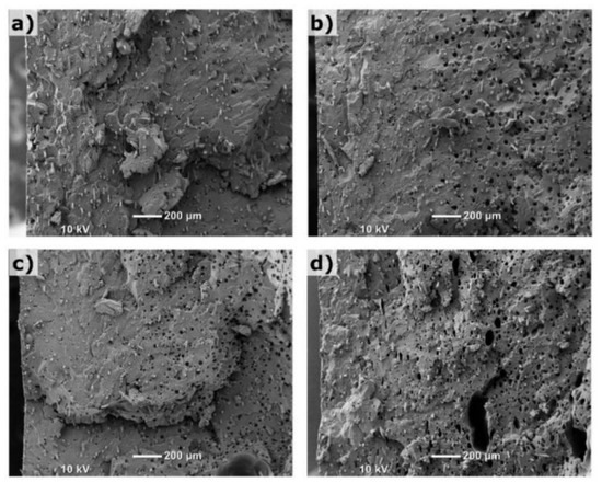 Conventional and Microcellular Injection Molding of a Highly Filled ...