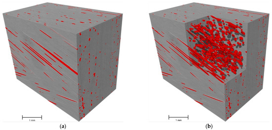 Void Content Determination of Carbon Fiber Reinforced Polymers: A ...