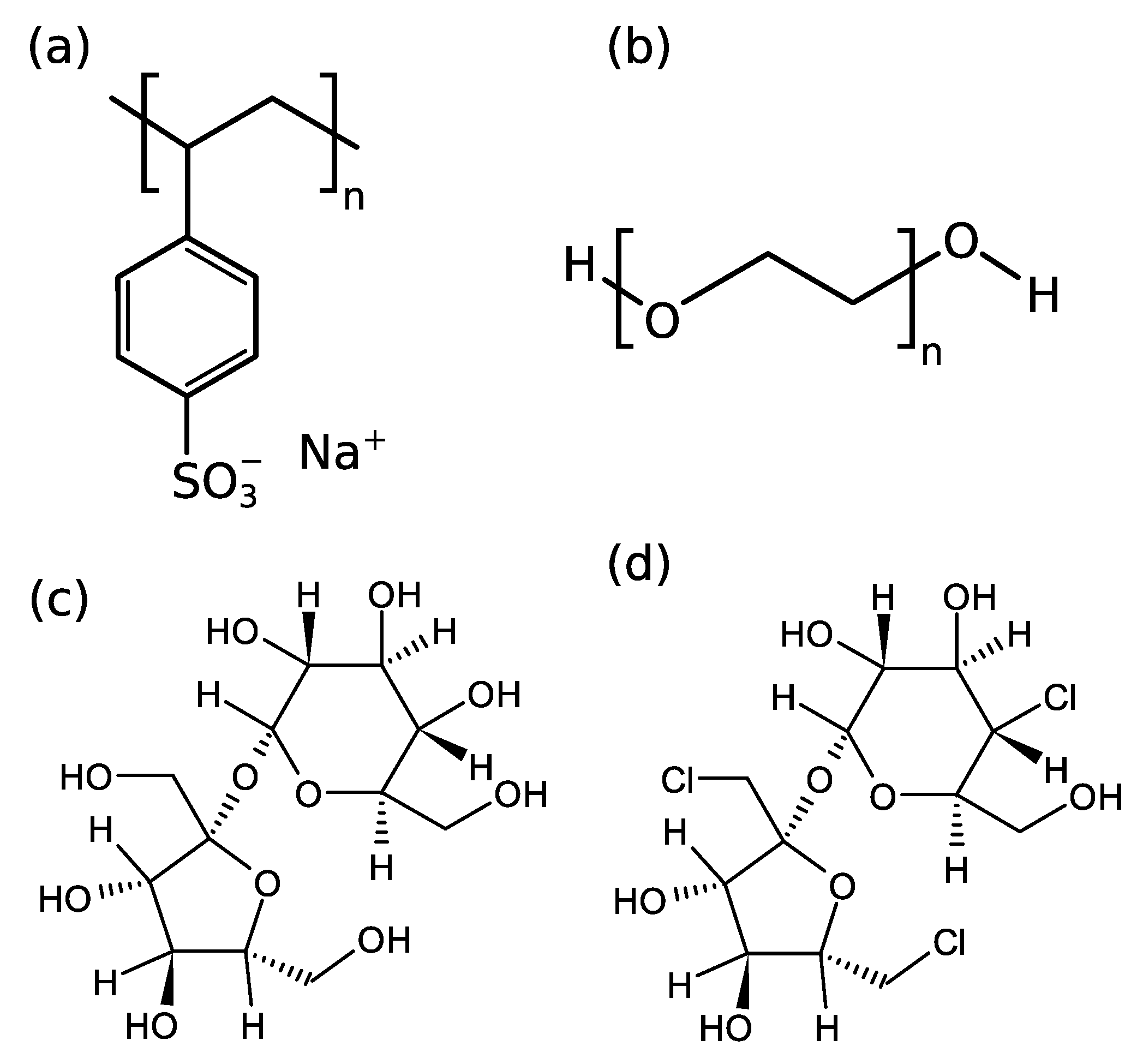 Modulating Role of Co-Solutes in Complexation between Bovine Serum ...