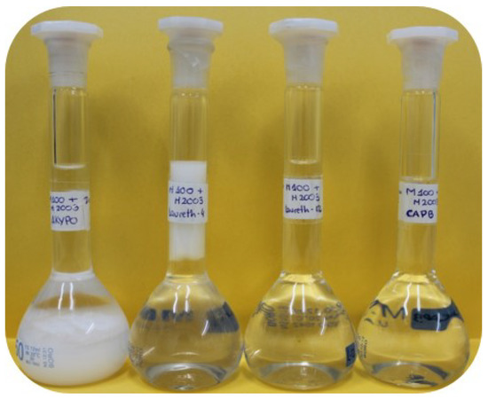 Study of the Dilution-Induced Deposition of Concentrated Mixtures of ...