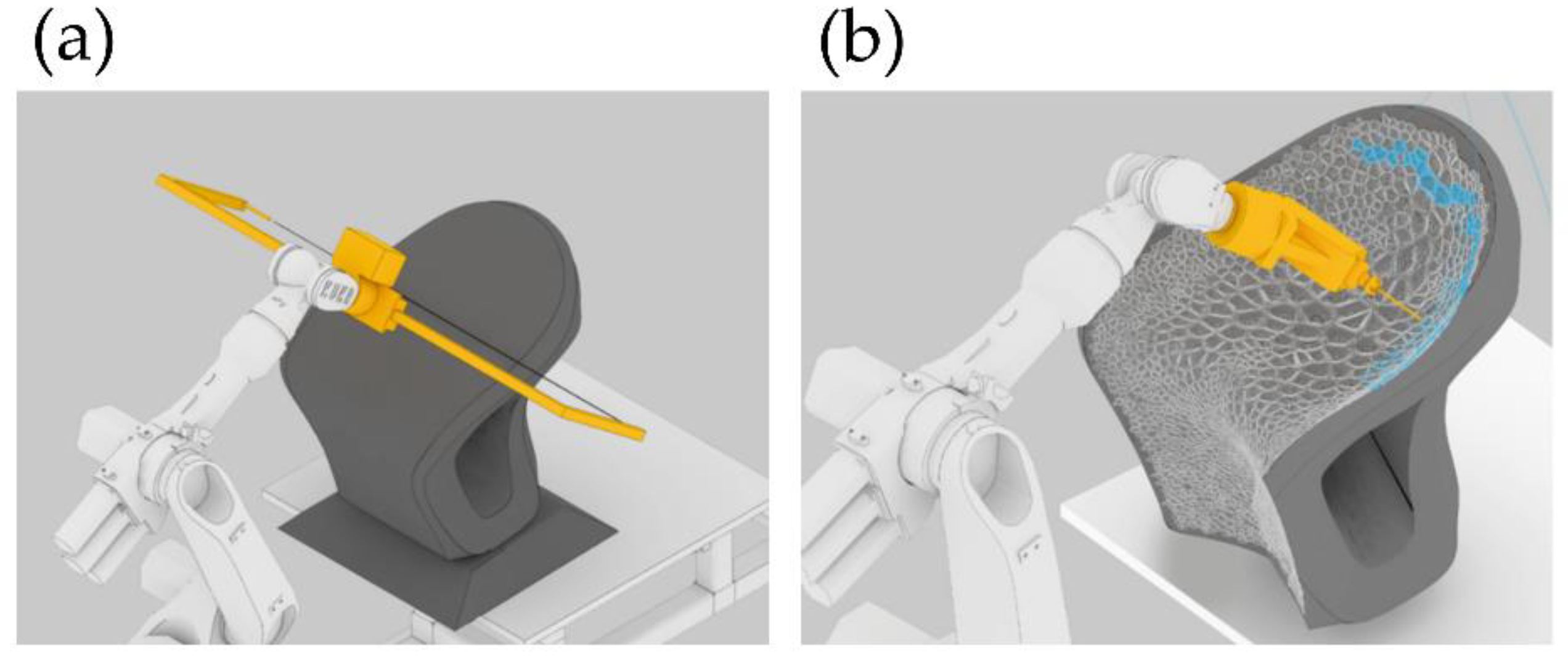 Innovation in Additive Manufacturing Using Polymers: A Survey on the ...