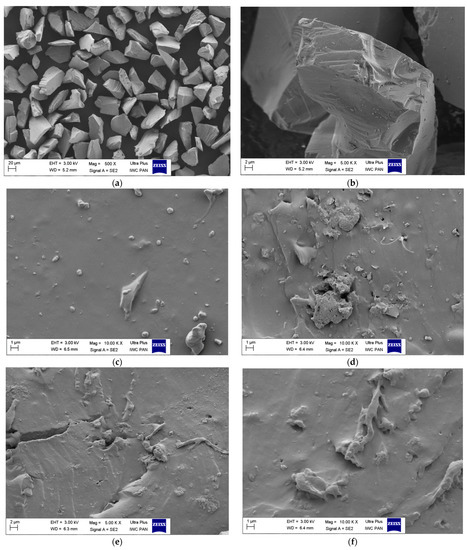 Advanced Ethylene-Propylene-Diene (EPDM) Rubber Composites Filled with ...