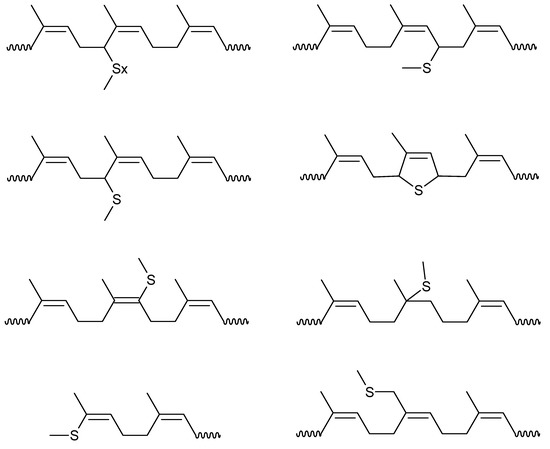 Synthesis and Vulcanization of Polymyrcene and Polyfarnesene Bio-Based ...