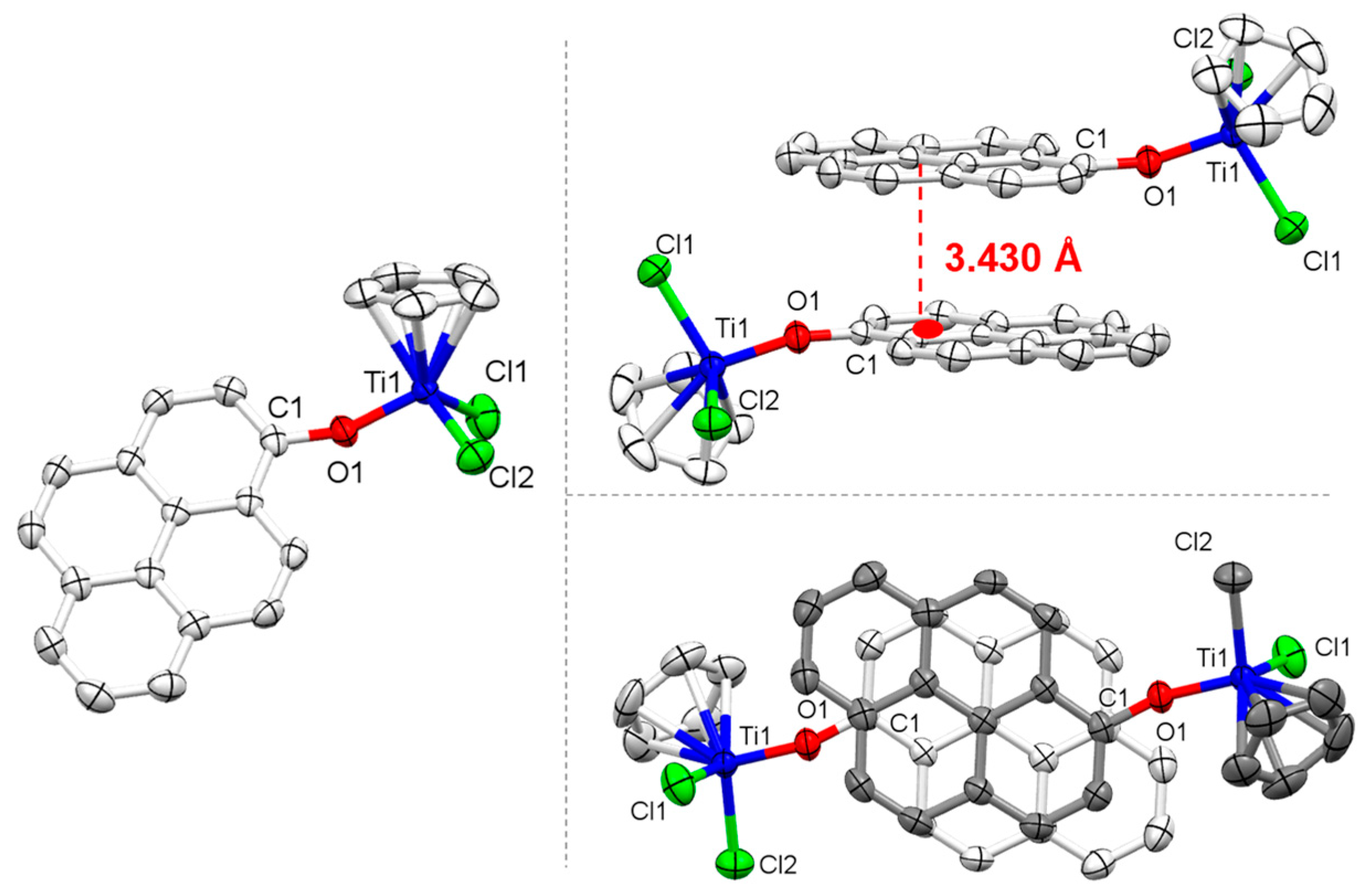 Synthesis of Half-Titanocene Complexes Containing π,π-Stacked Aryloxide ...