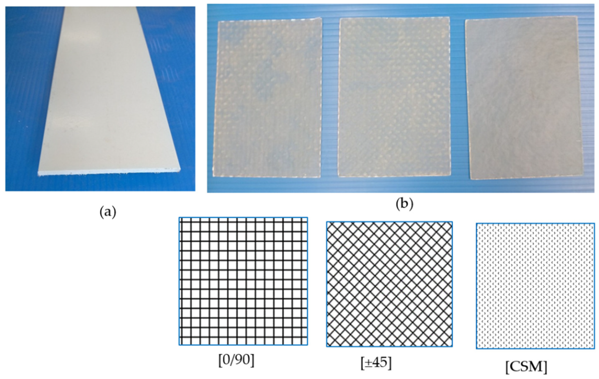 Multi-Bolted Connection for Pultruded Glass Fiber Reinforced Polymer’s ...