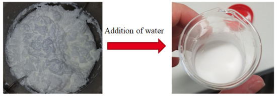 Scale-up of Emulsion Polymerisation up to 100 L and with a Polymer ...