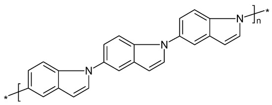 Overoxidation of Intrinsically Conducting Polymers