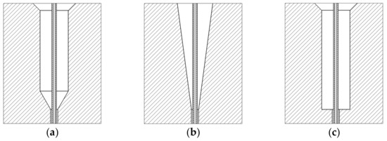 Preparation and Analysis of Sheath–Core Intelligent Thermo-Regulating Fiber