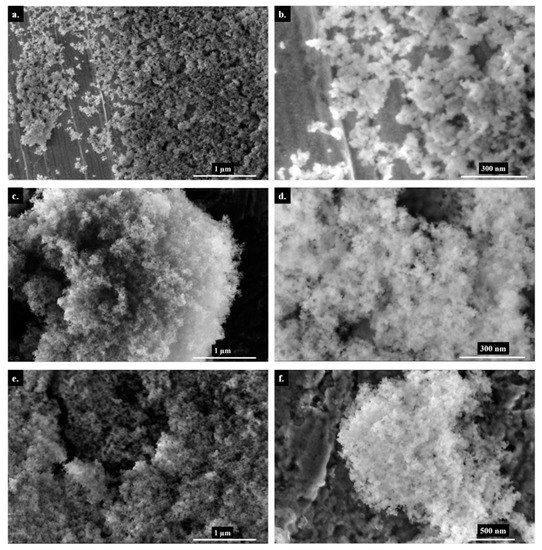 Original Basic Activation for Enhancing Silica Particle Reactivity ...
