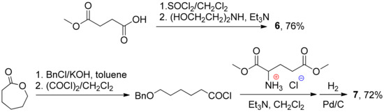 The Use of Branching Agents in the Synthesis of PBAT