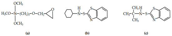 Rubber Rail Pad Reinforced by Modified Silica Using GPTMS and ...