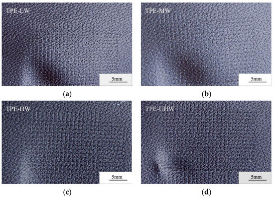 Mechanism and Influence Factors of Abrasion Resistance of High-Flow ...