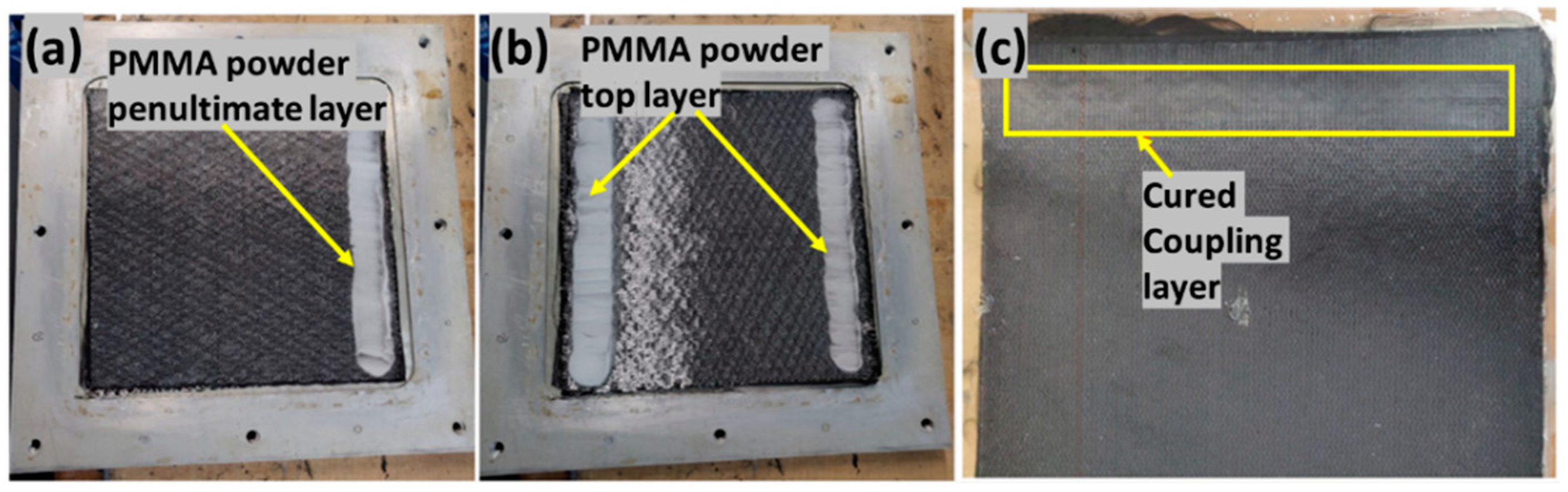 Effect of PMMA Coupling Layer in Enhancing the Ultrasonic Weld Strength ...