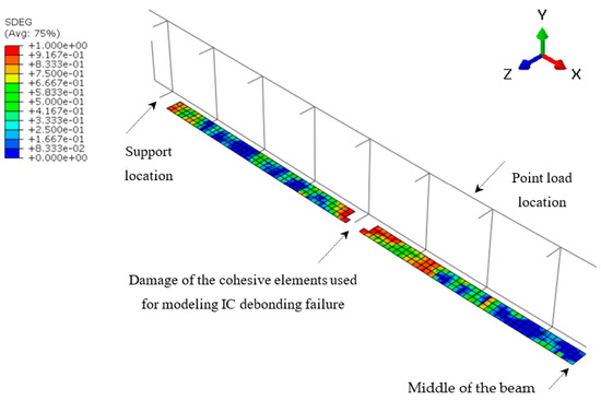 Finite Element Modeling of Debonding Failures in FRP-Strengthened Concrete Beams Using Cohesive ...