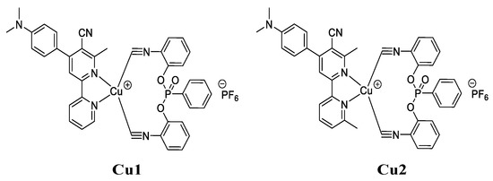 Novel Copper Complexes as Visible Light Photoinitiators for the ...