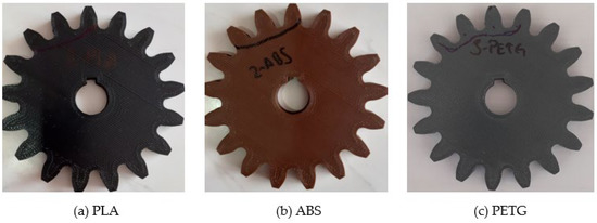 Wear and Service Life of 3-D Printed Polymeric Gears