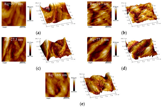 Polymers | Free Full-Text | Preparation of High Mechanical Strength Chitosan Nanofiber/NanoSiO2 ...