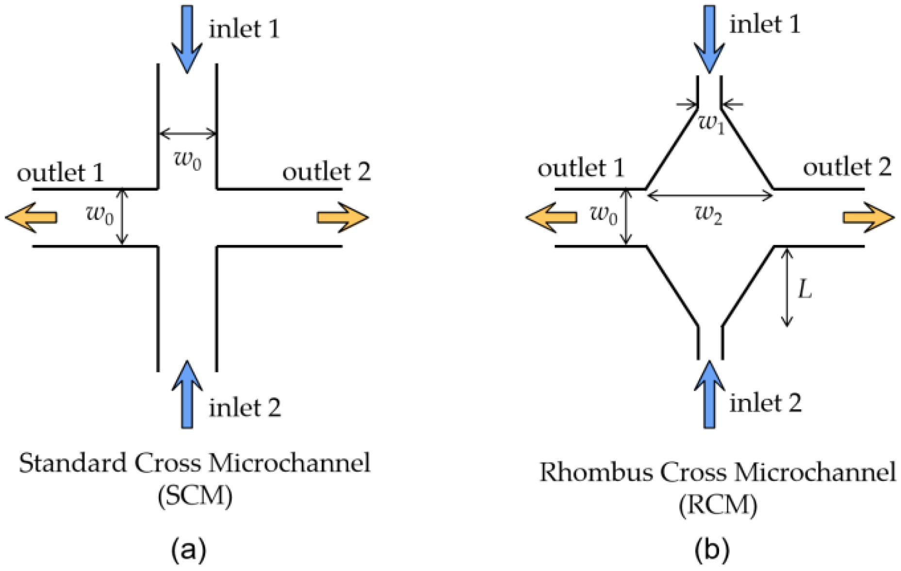 Ph3 Lewis Structure Shape