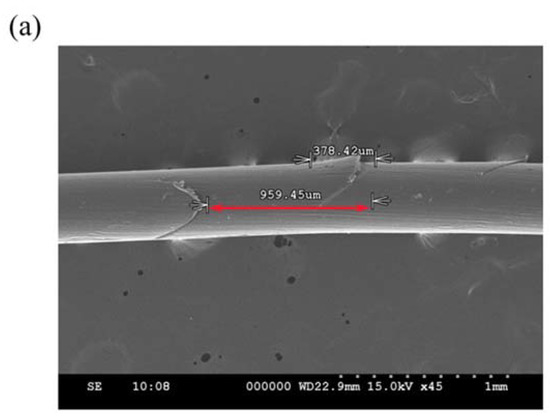 Evaluating Pull-Out Strength of Barbed Suture In Vitro by Using Porcine ...