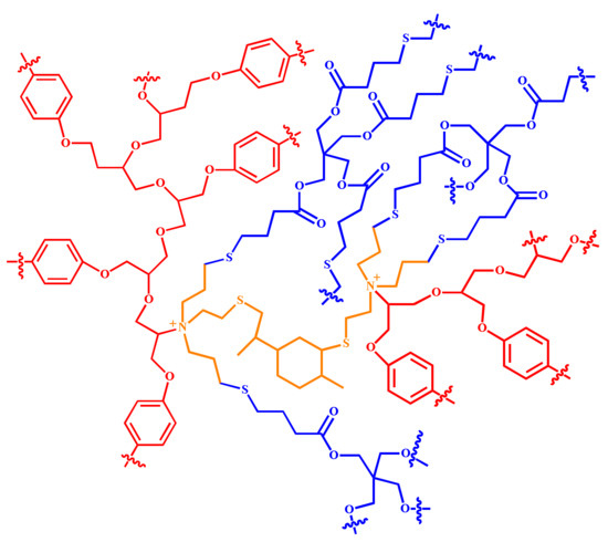 Synthesis of a Curing Agent Derived from Limonene and the Study of Its ...